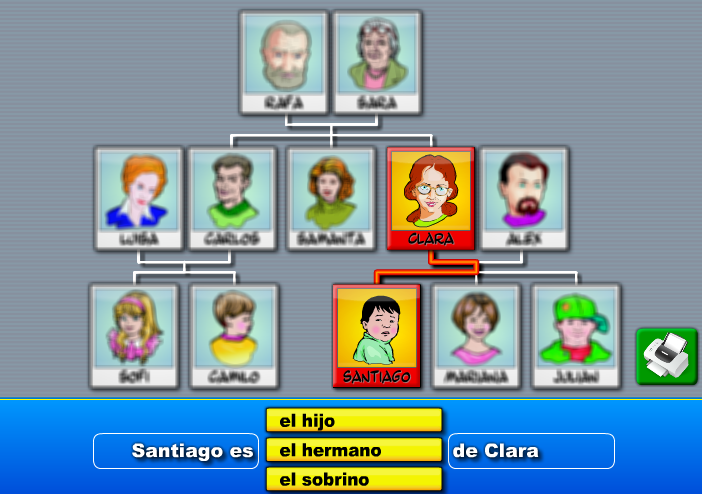 El juego de la Familia – Family game – onlinefreespanish
