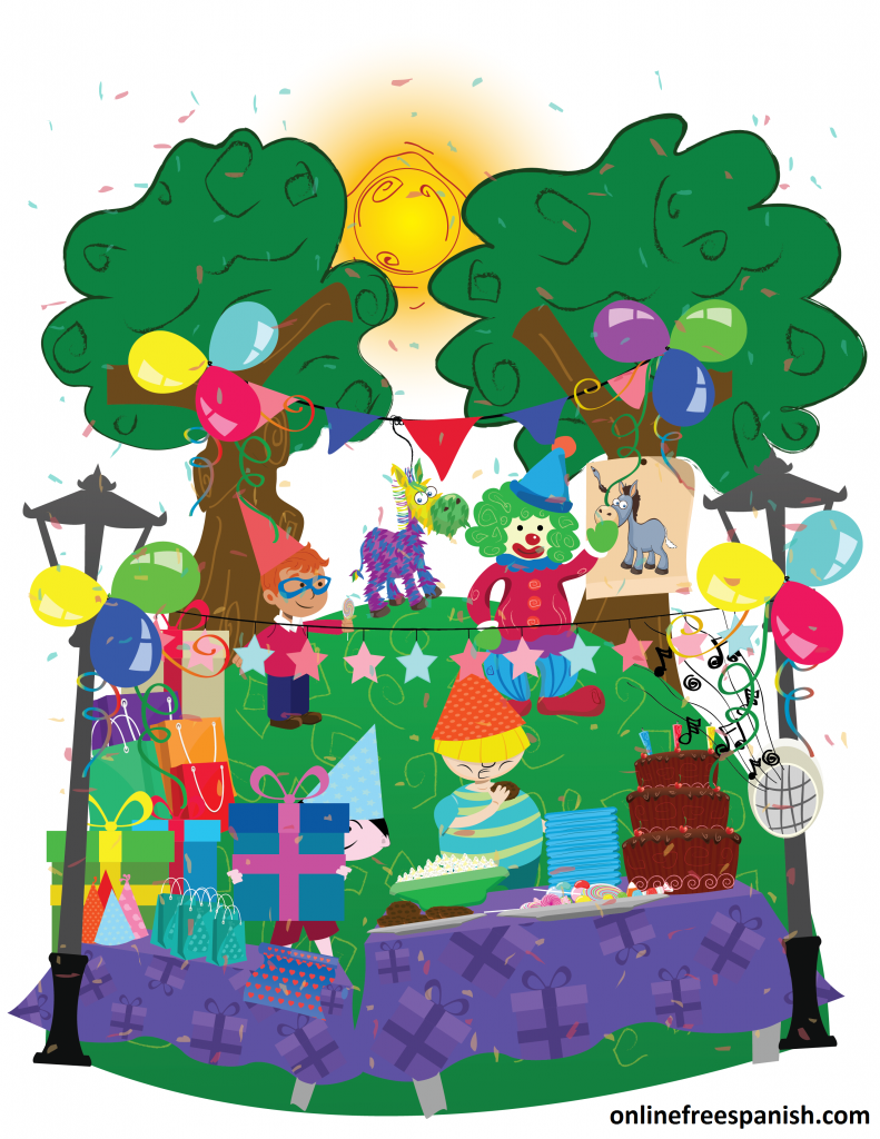 ¿Qué ves en esta fiesta de cumpleaños? What do you see in this birthday ...